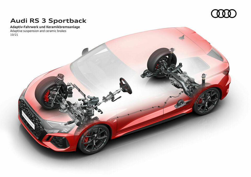 Chassis | Audi MediaCenter