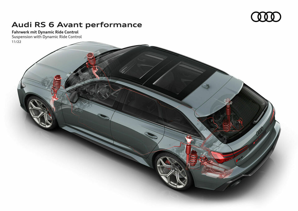 Chassis | Audi MediaCenter