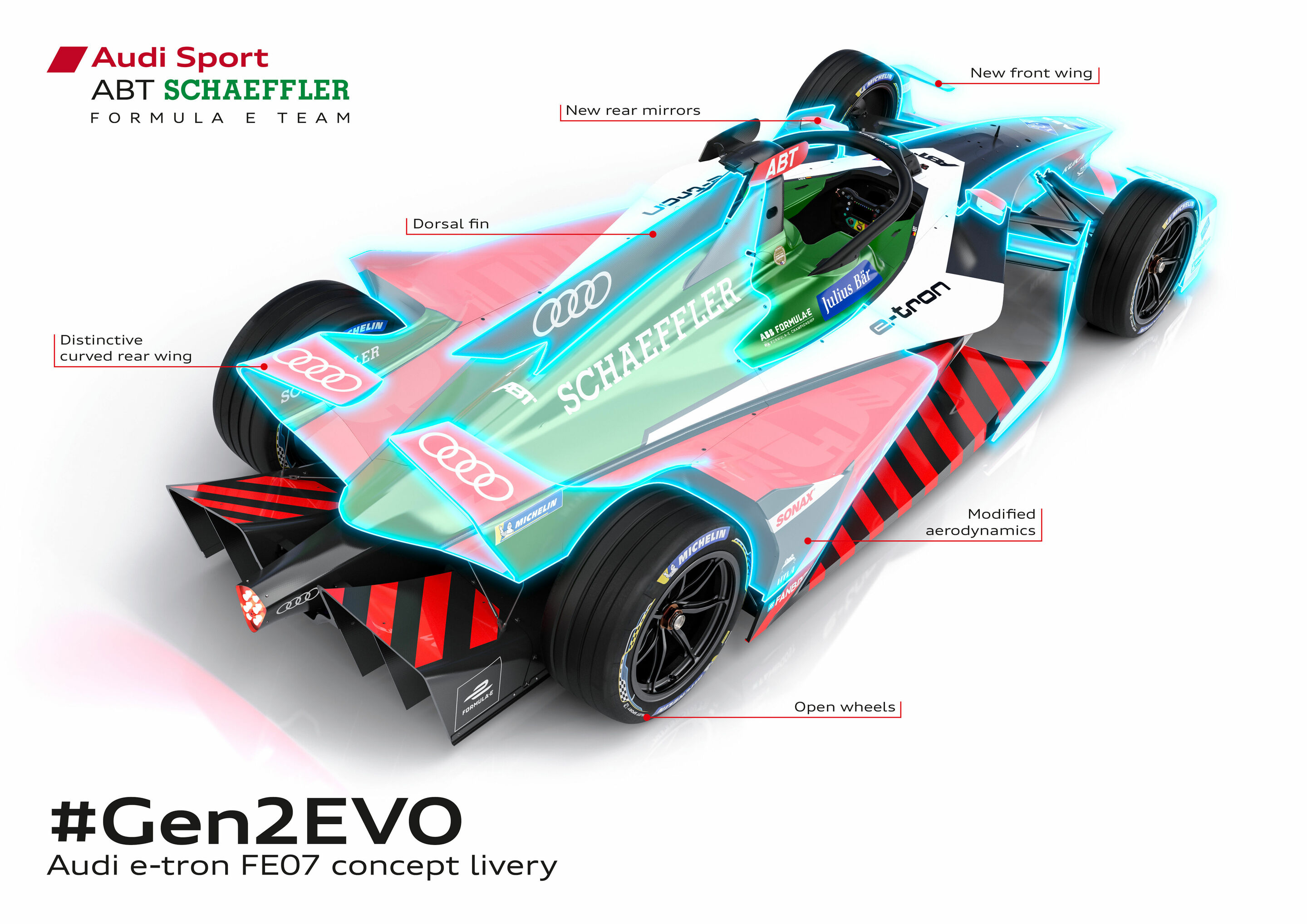 Formula E Gen2 EVO | Audi MediaCenter