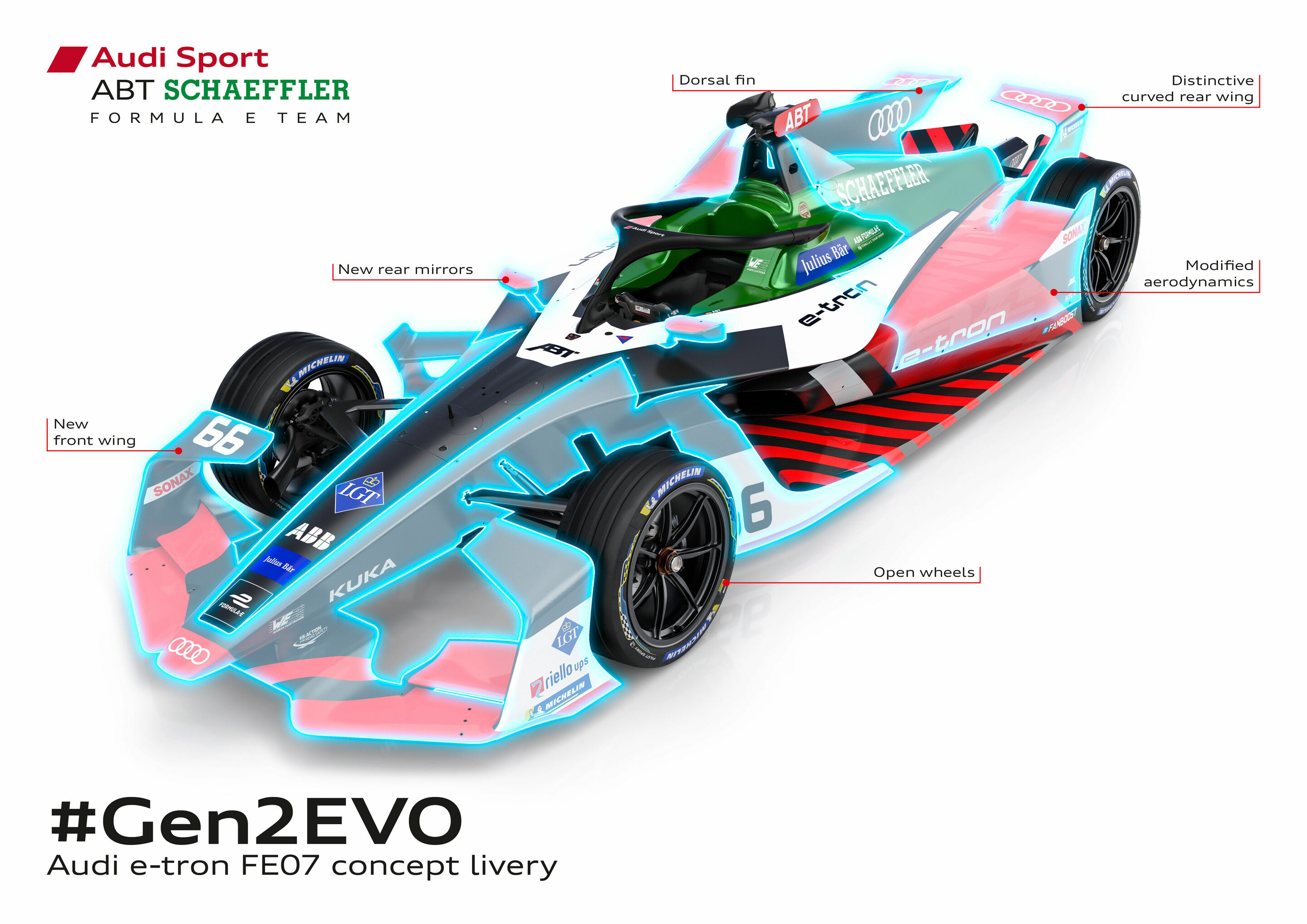 Formula E Gen2 EVO | Audi MediaCenter
