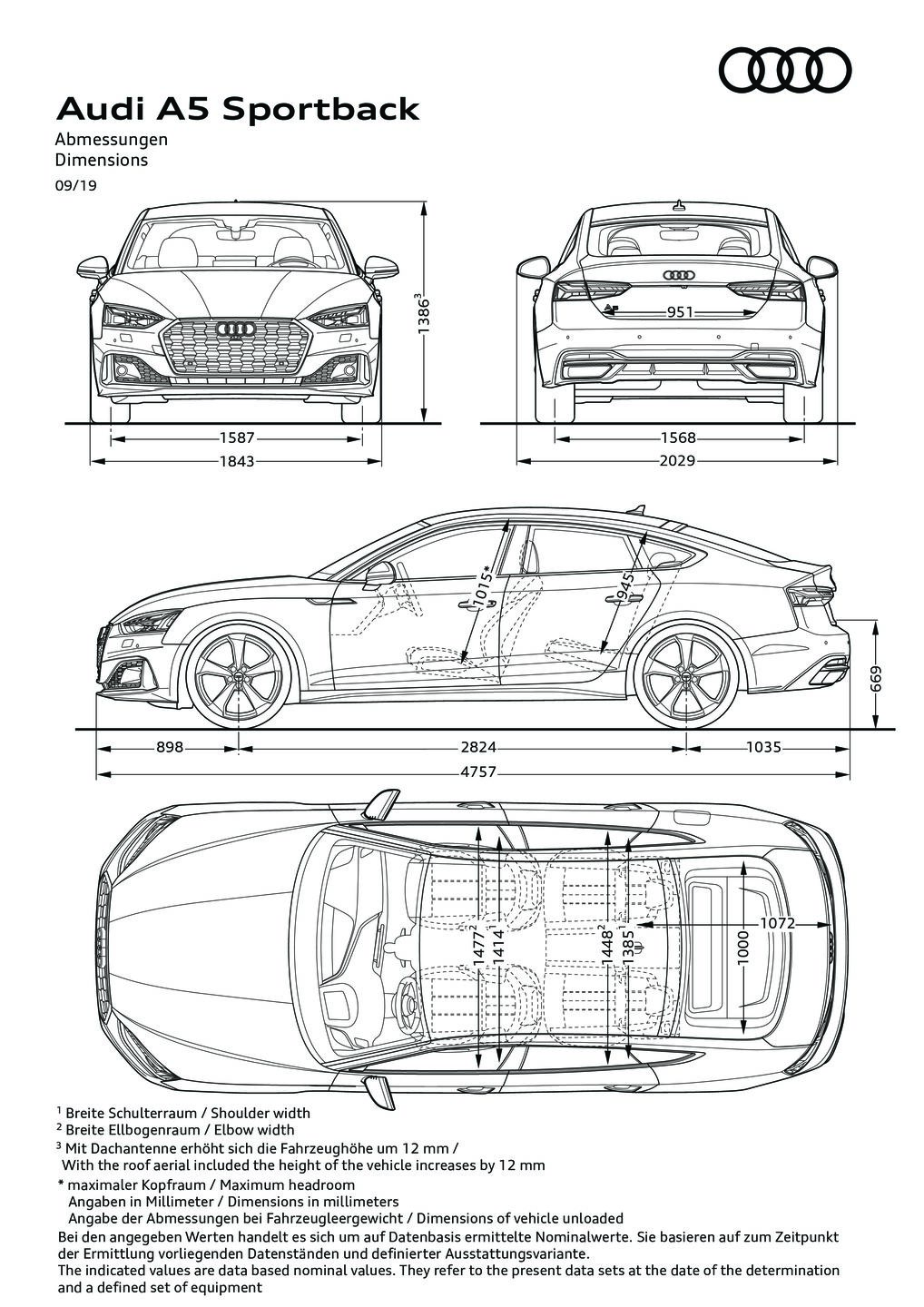 Abmessungen A5 Sportback | Audi MediaCenter